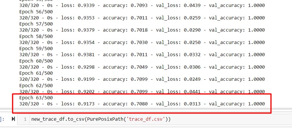 More progress required · Issue #1 · shoaib-intro/logs_Analysis · GitHub