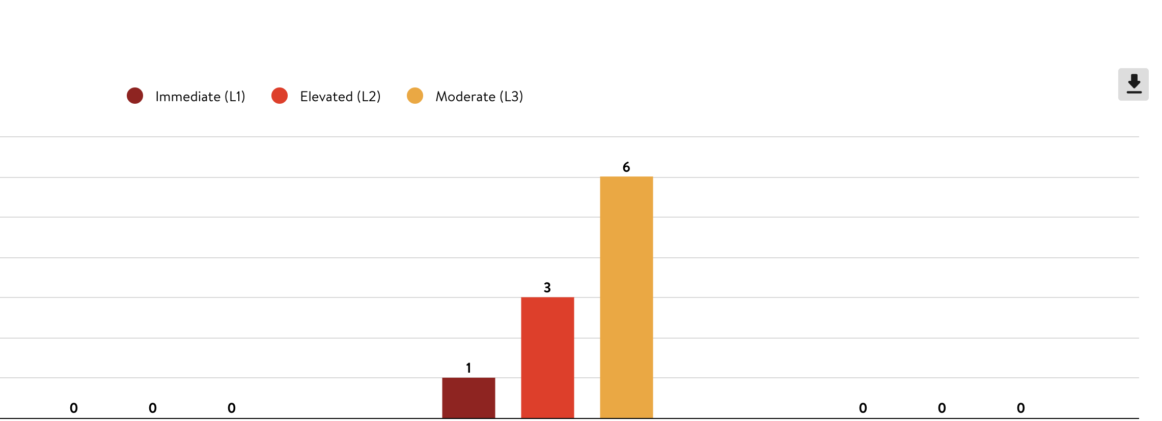 Export Menu Icon doesn't show options when using custom icon with JSON config setup · Issue ...