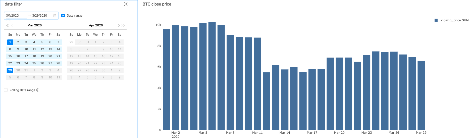 Date filter does not reset · Issue #769 · atoti/atoti · GitHub