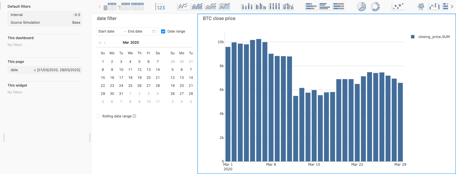 Date filter does not reset · Issue #769 · atoti/atoti · GitHub