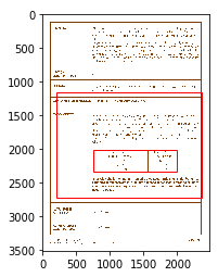 table_regions property doesn't work with 'stream' · Issue #93 · camelot-dev/camelot · GitHub