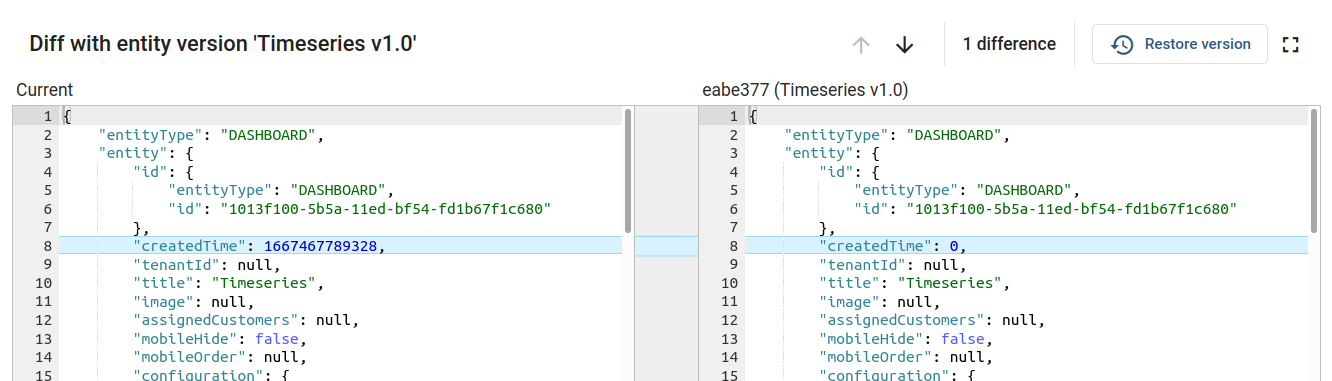 [Bug] createdTime = 0 in the diff when comparing entity's versions ...