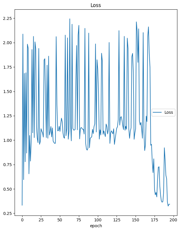 [reproduce] Optimization unstable / not working · Issue #44 · llm-attacks/llm-attacks · GitHub