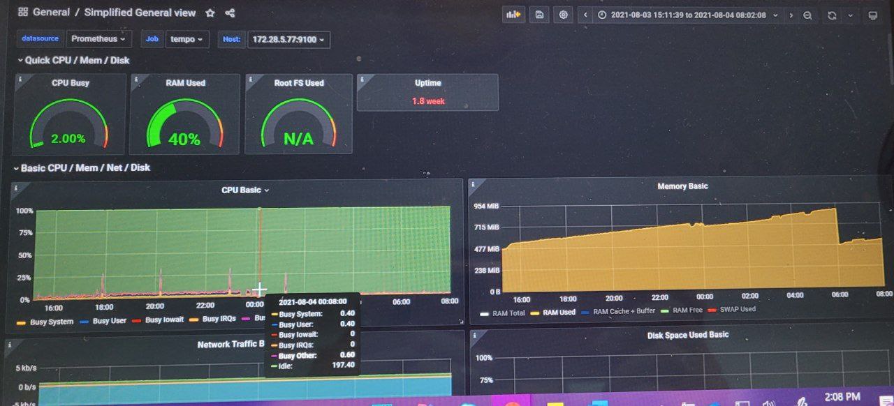 Memory consumption post usage · Issue #852 · grafana/tempo · GitHub