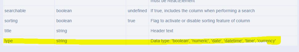 column with different types · Issue #2910 · mbrn/material-table · GitHub