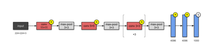 GitHub - patty-13/30_Days_Deeplearning: For practice only
