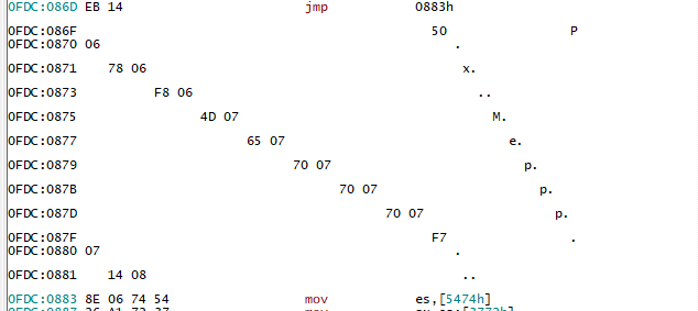 Bug: Switch statements cannot find switch variable · Issue #1190 · uxmal/reko · GitHub