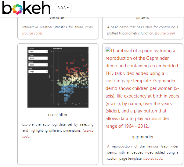 Thumbnails Not Being Rendered In Docs Gallery · Issue 12924 · Bokehbokeh · Github 9546