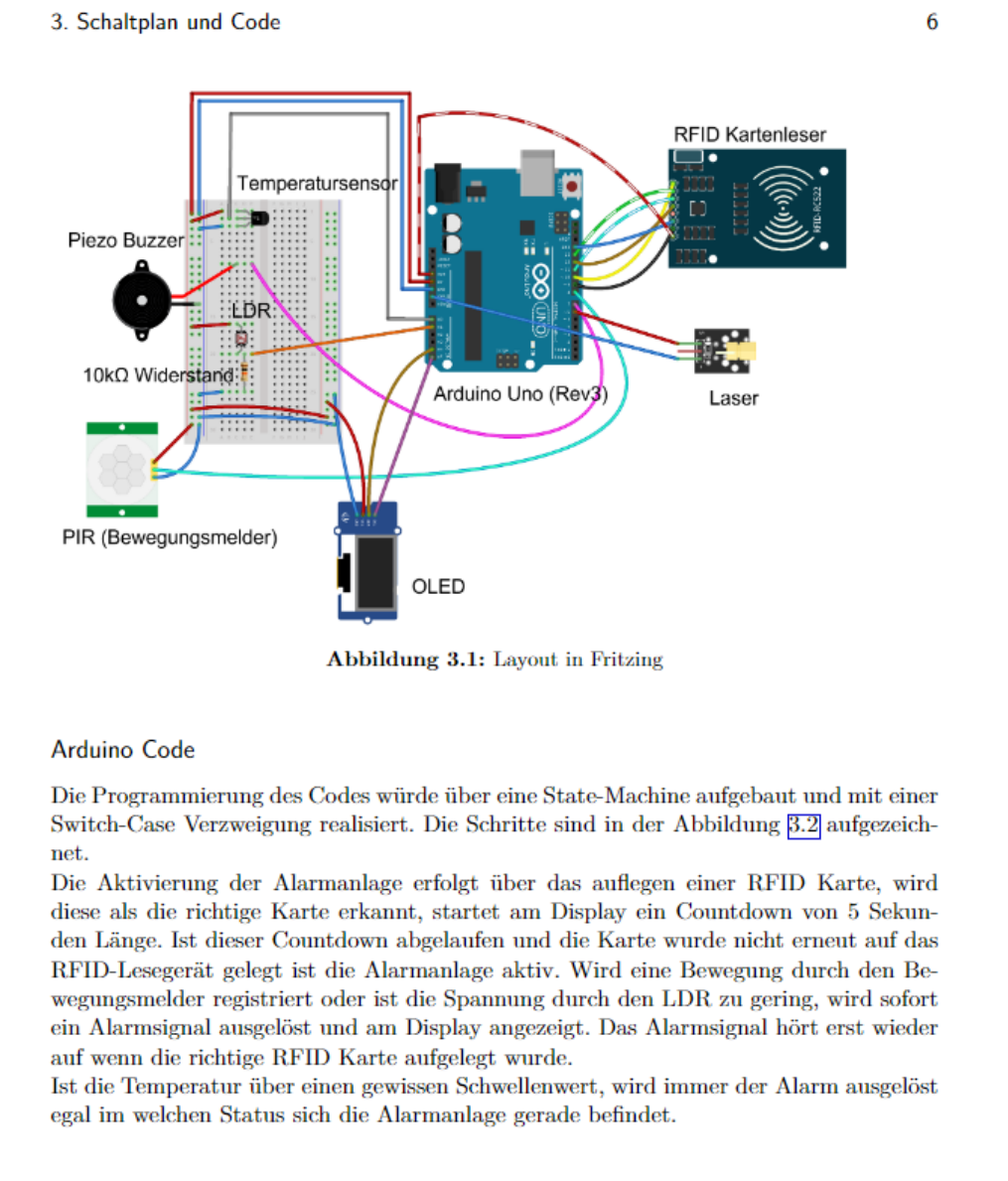 GitHub - NataliaVolentova/Alarm-System-Arduino-50-EUR