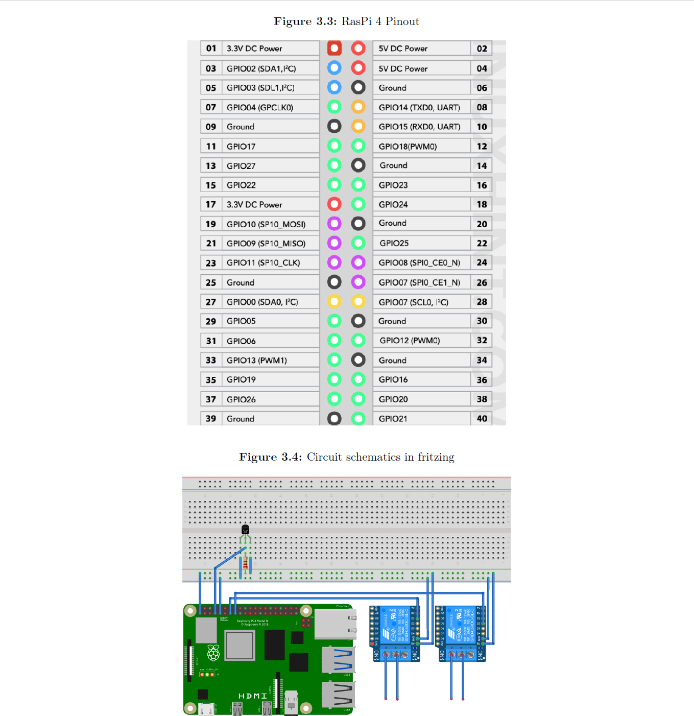 GitHub - NataliaVolentova/VOSK-RaspPi-cooling-system: Our solution is ...