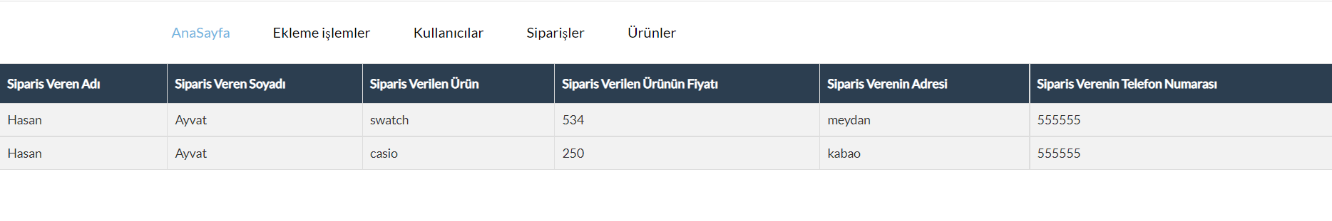 GitHub - AyvatH/Web-Proje