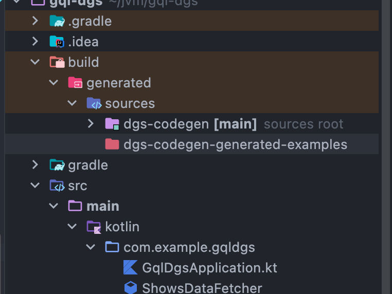 Why kotlin code does not get generated? · Netflix dgs-framework · Discussion #897 · GitHub