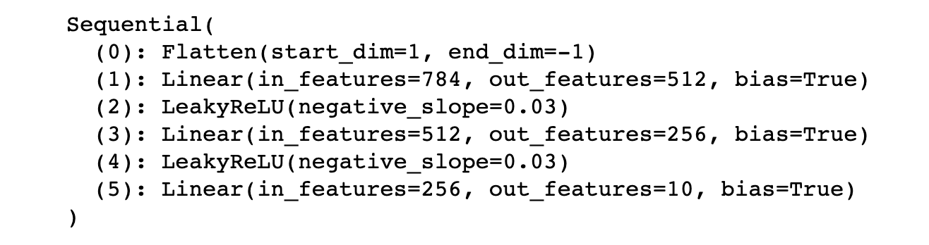 Github Yangcheng27deep Learning For Fashion Mnist Clothing Classification Build A Simple