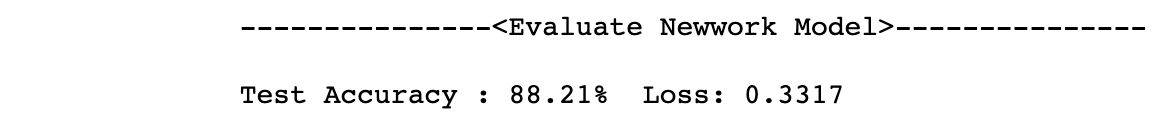 GitHub - YangCheng27/Deep-Learning-for-Fashion-MNIST-Clothing-Classification: Build a simple ...