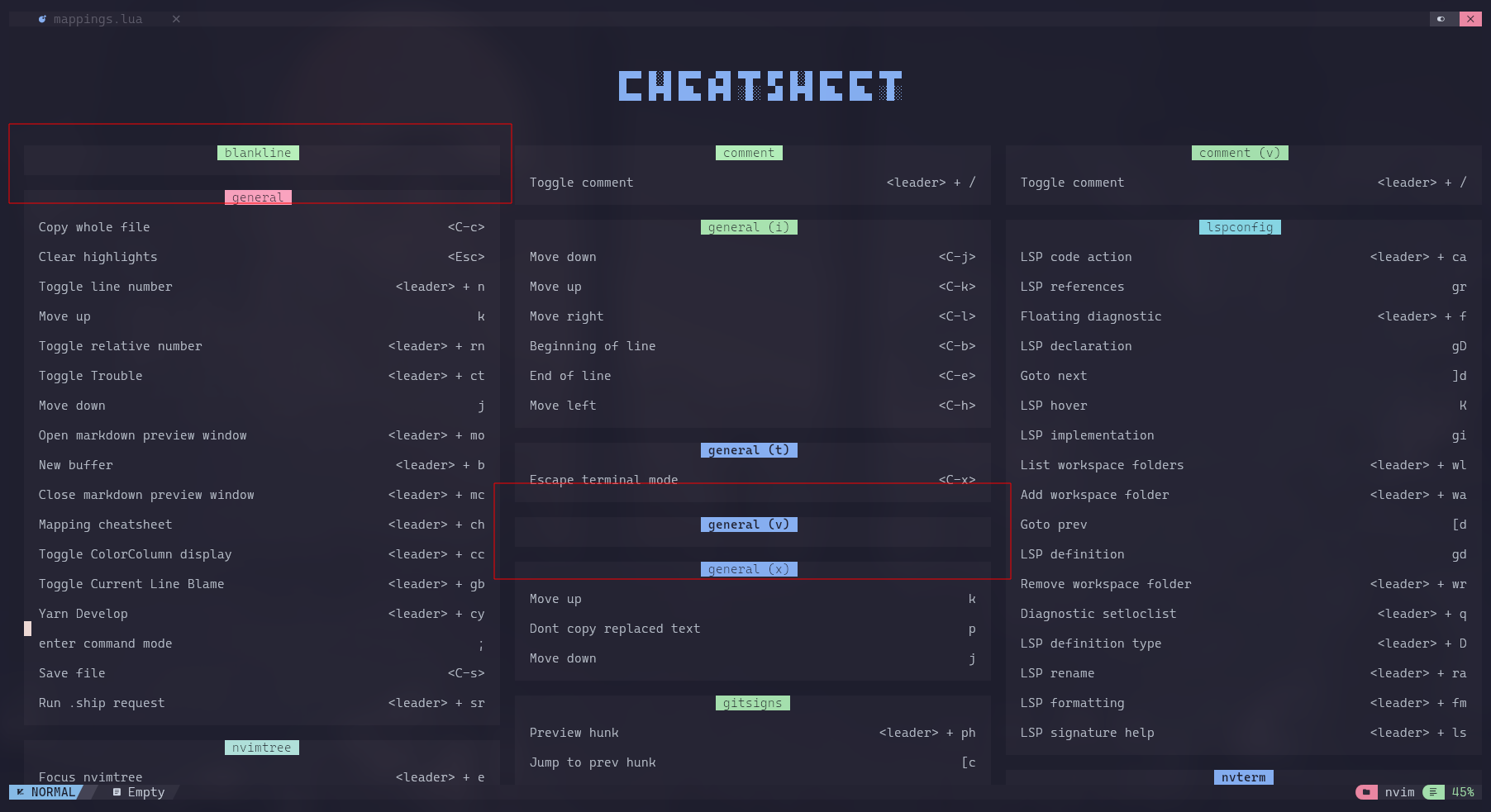 nvcheetsheet empty blocks · Issue #124 · NvChad/ui · GitHub