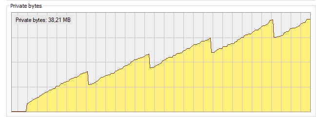 Memory leak when using Windows::Management::Deployment::PackageManager · Issue #3789 · microsoft ...