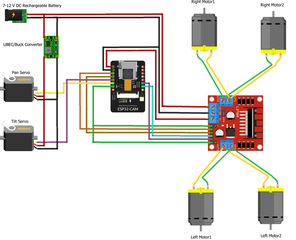 GitHub - omar-oahmad/camera-car: 4x4 surveillance vehicle using ESP32 & Arduino