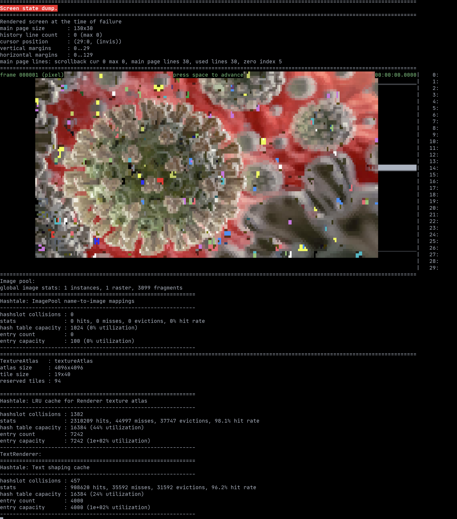 possible problems in sixel implementation · Issue #588 · contour ...