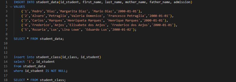 GitHub - amluiz/base-de-dados-escola