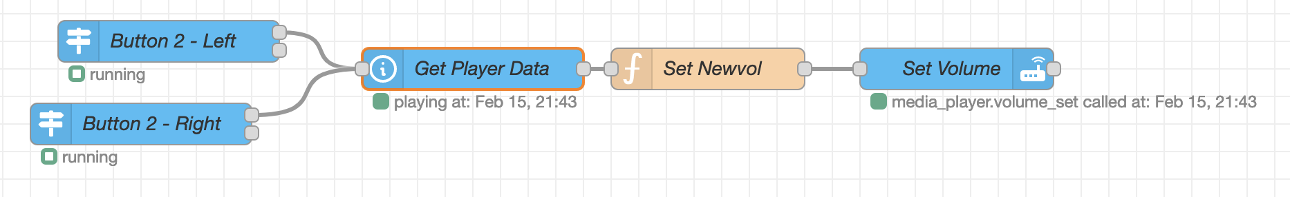volume_set on media_player doesn't update volume_level · Issue #88205 · home-assistant/core · GitHub