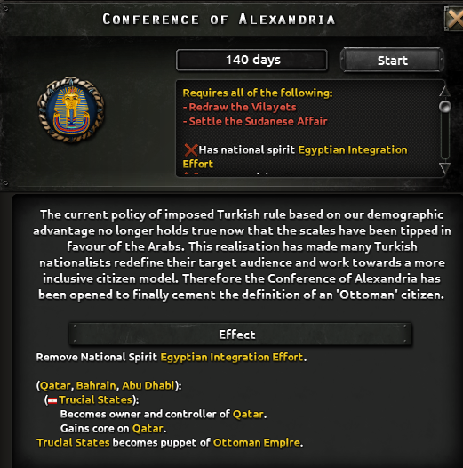 Ott Congress Of Alexandria Further Explanations · Issue 17854 · Kaiserreichkaiserreich 4
