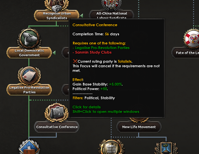 Chi Consultative Conference Locked Incorrectly By Ideology · Issue 19603 · Kaiserreich