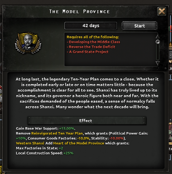 Shanxi - Guominjun - Didnt receive Ten Year Plan Spirit after ...