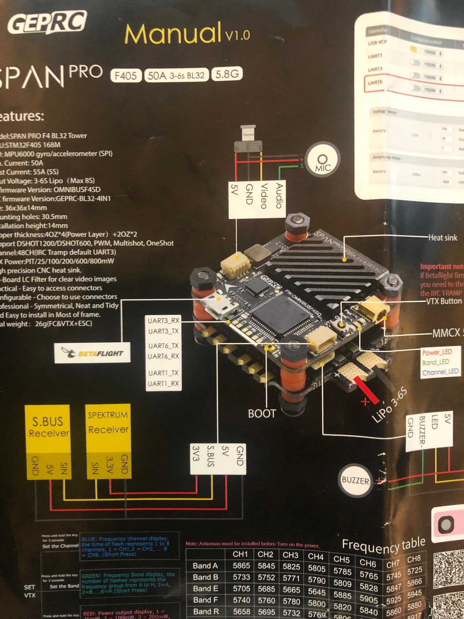 NO Telemetry on Fport with R9mm receiver · Issue #9068 · betaflight/betaflight · GitHub