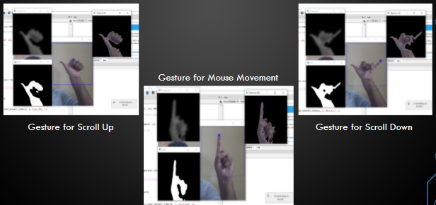 GitHub - aditya-somaiya/Mouse-Control-using-Hand-Gestures