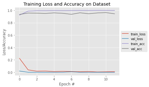 GitHub - aditya-somaiya/Mouse-Control-using-Hand-Gestures