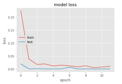 GitHub - aditya-somaiya/Mouse-Control-using-Hand-Gestures