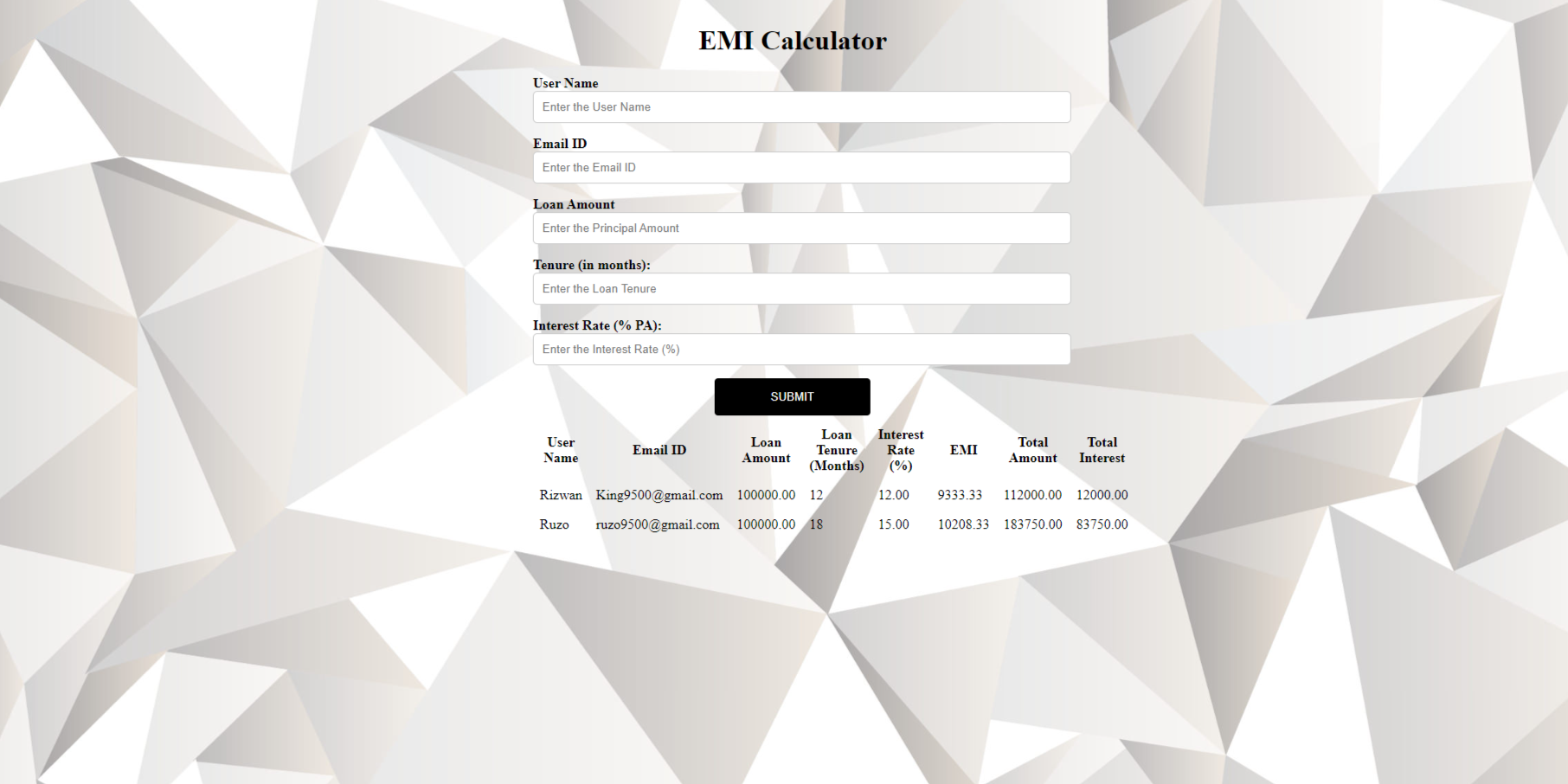 GitHub - rizwan9500/EMI-Calculator: EMI Calculator using HTML, CSS & JS