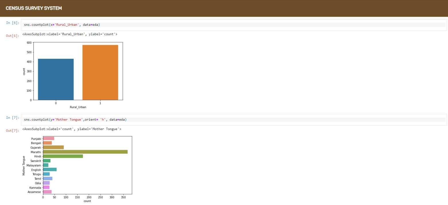 GitHub - shreyavaidya2311/census-survey-system: Census Survey System is ...