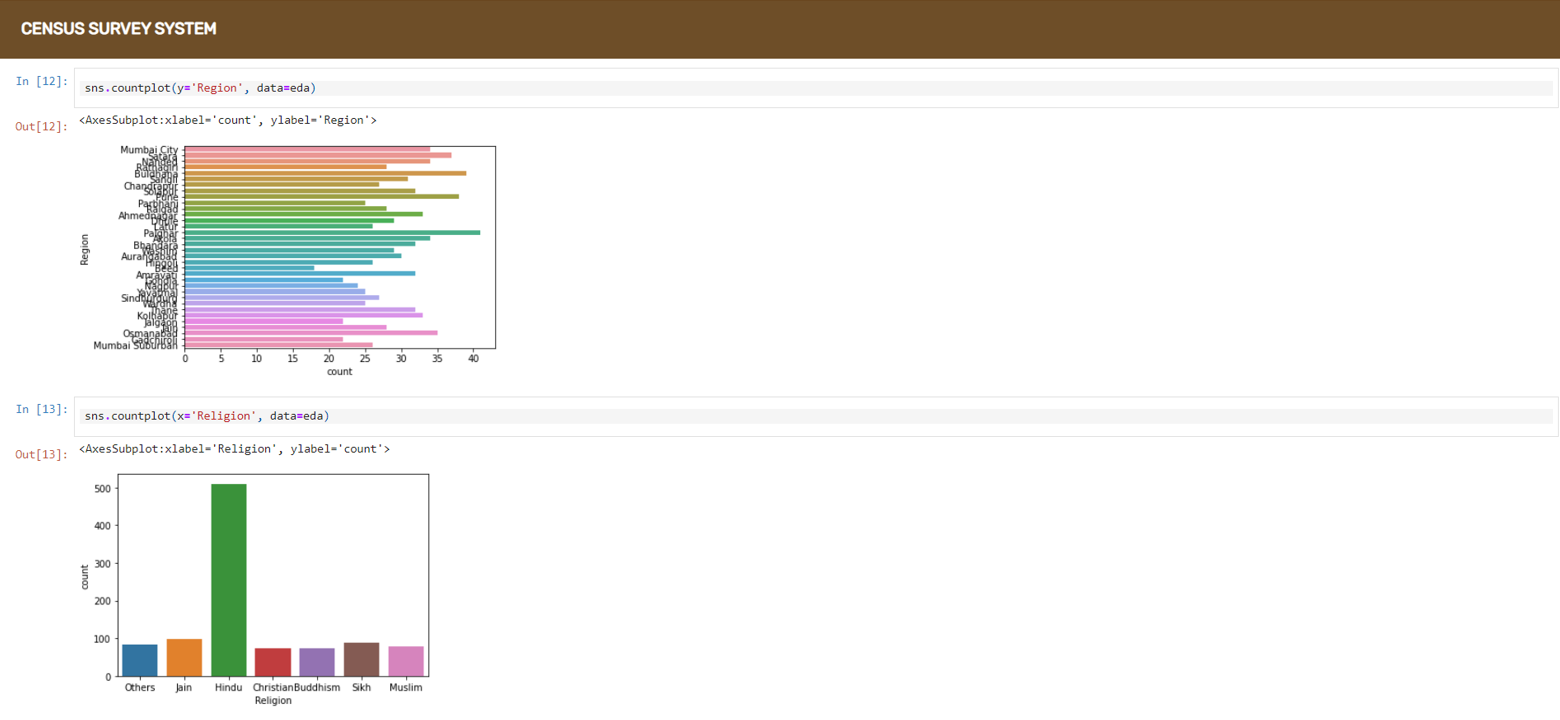GitHub - shreyavaidya2311/census-survey-system: Census Survey System is ...