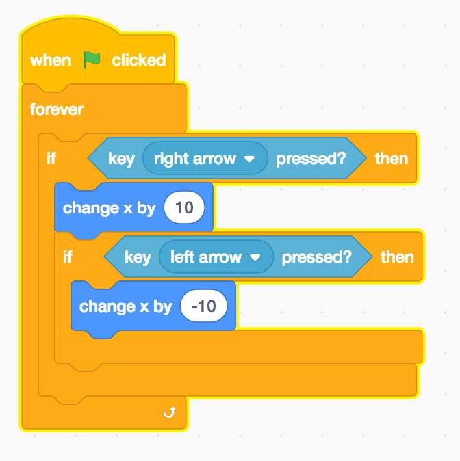 Trouble with nesting ifs · Issue #502 · scratchfoundation/scratch-gui ...