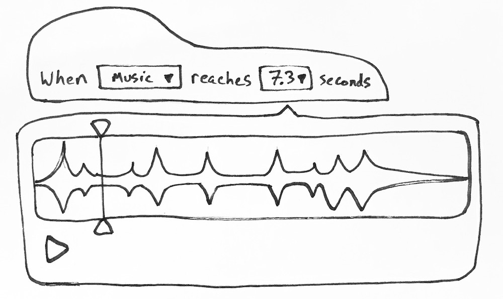 New hat block: When [sound] reaches [time] · Issue #999 ...