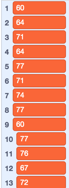 List monitor items are not left aligned above #10 · Issue #2038 · scratchfoundation/scratch-gui ...