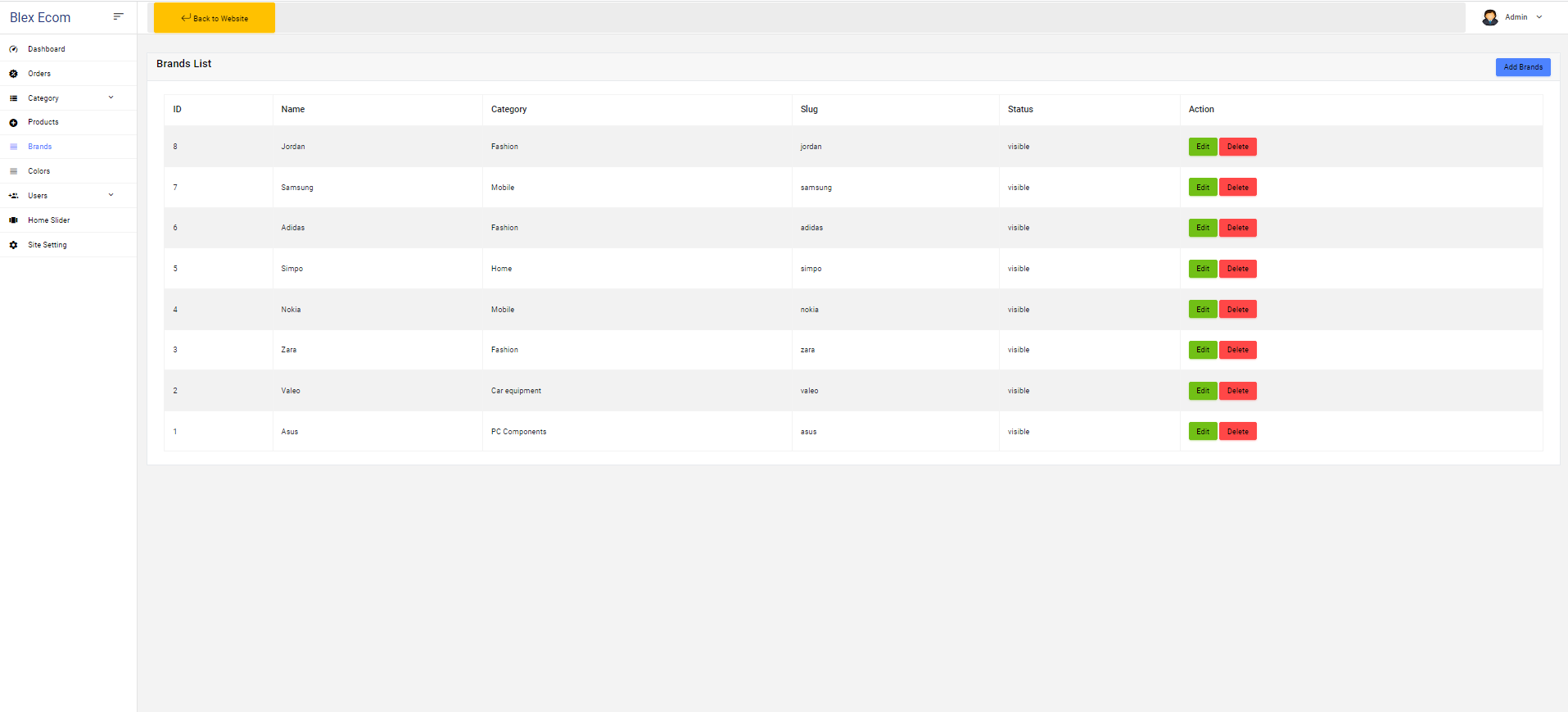 Github Onlyjaximus06laravel Livewire Ecommerce Shop Laravel 9 Ecommerce Is Built In Laravel