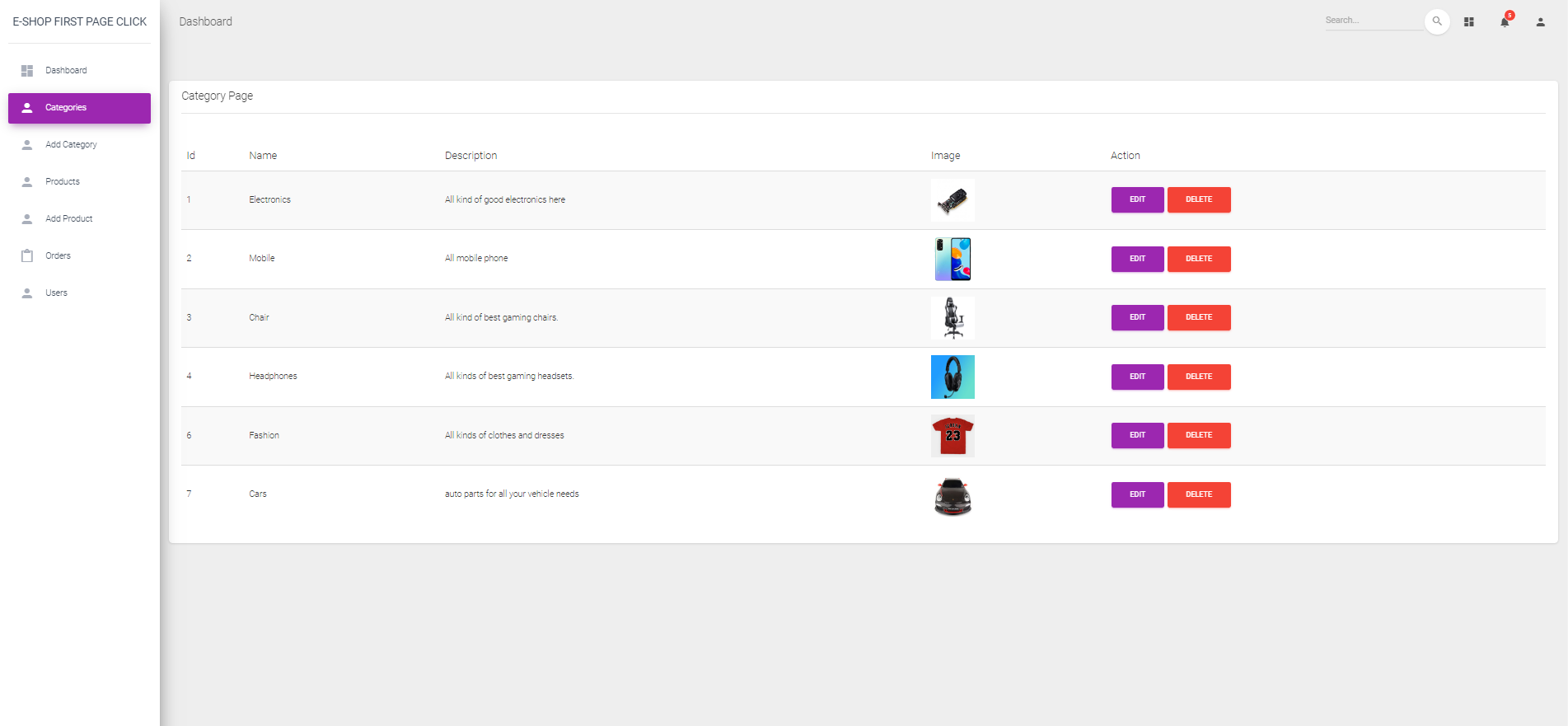 GitHub - OnlyJaximus/05_Laravel-Big-Eshop: Laravel ecommerce is built in laravel and MySQL ...
