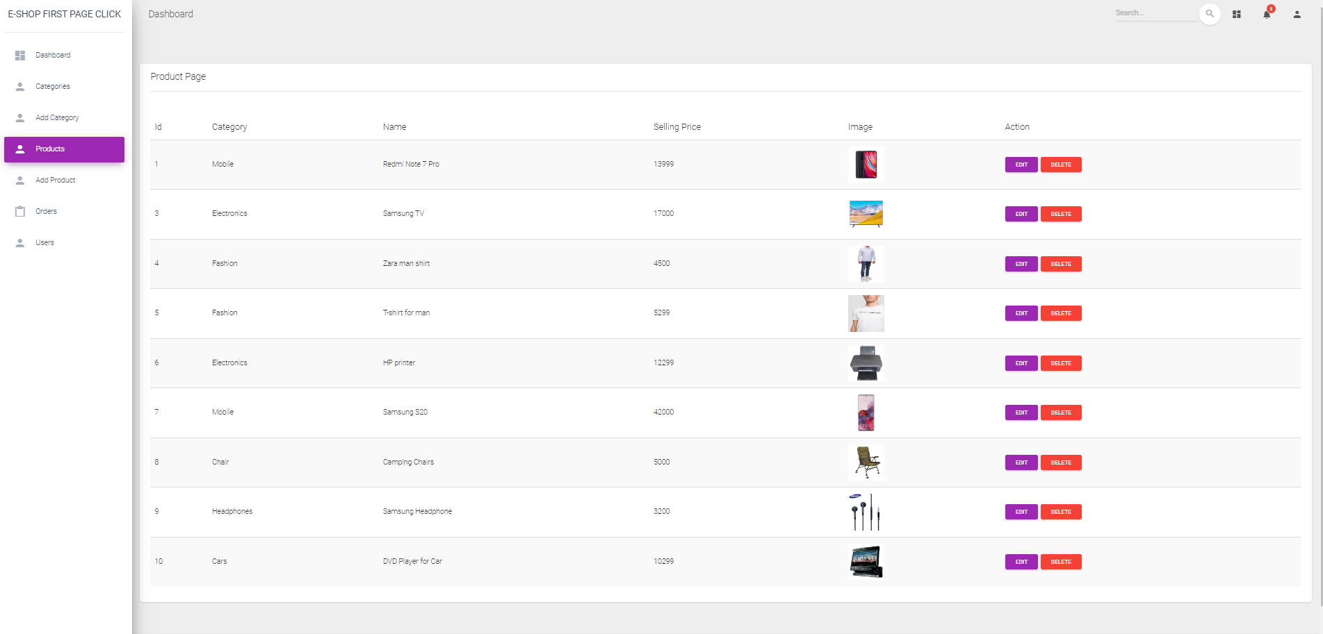 GitHub - OnlyJaximus/05_Laravel-Big-Eshop: Laravel ecommerce is built in laravel and MySQL ...