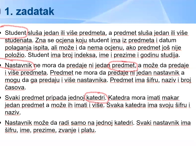 GitHub - OnlyJaximus/01-MySQL-Entity-Relationship: Kreiranje entiteta ...