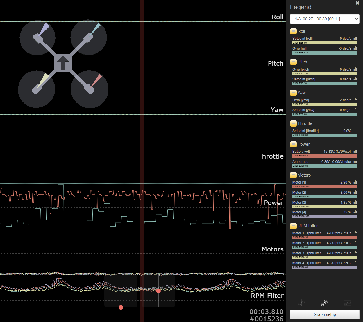 RPM Filter breaks after using DShot Beacon (Beeper) on Betaflight 4.4.2 -> Betaflight 4.5-Zulu ...