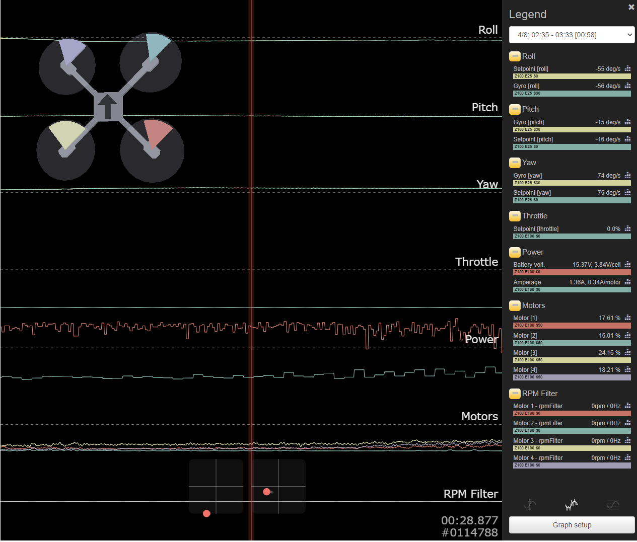 RPM Filter breaks after using DShot Beacon (Beeper) on Betaflight 4.4.2 -> Betaflight 4.5-Zulu ...