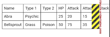 [BUG] html table not displaying in flutter mobile apps · Issue #1326 · Sub6Resources/flutter ...