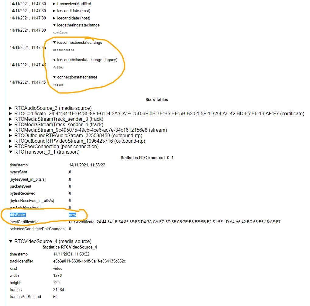 Rust videoroom demo not working · Issue #710 · versatica/mediasoup · GitHub