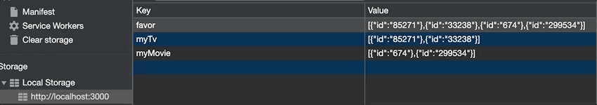 GitHub - erurang/netflix