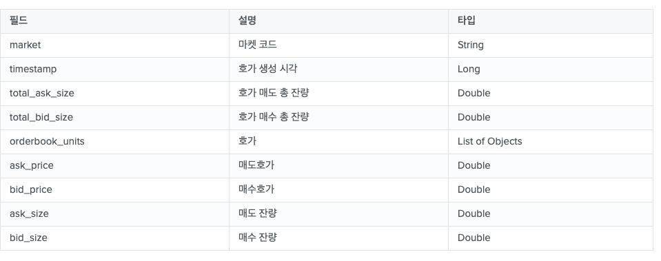 GitHub - erurang/hoga