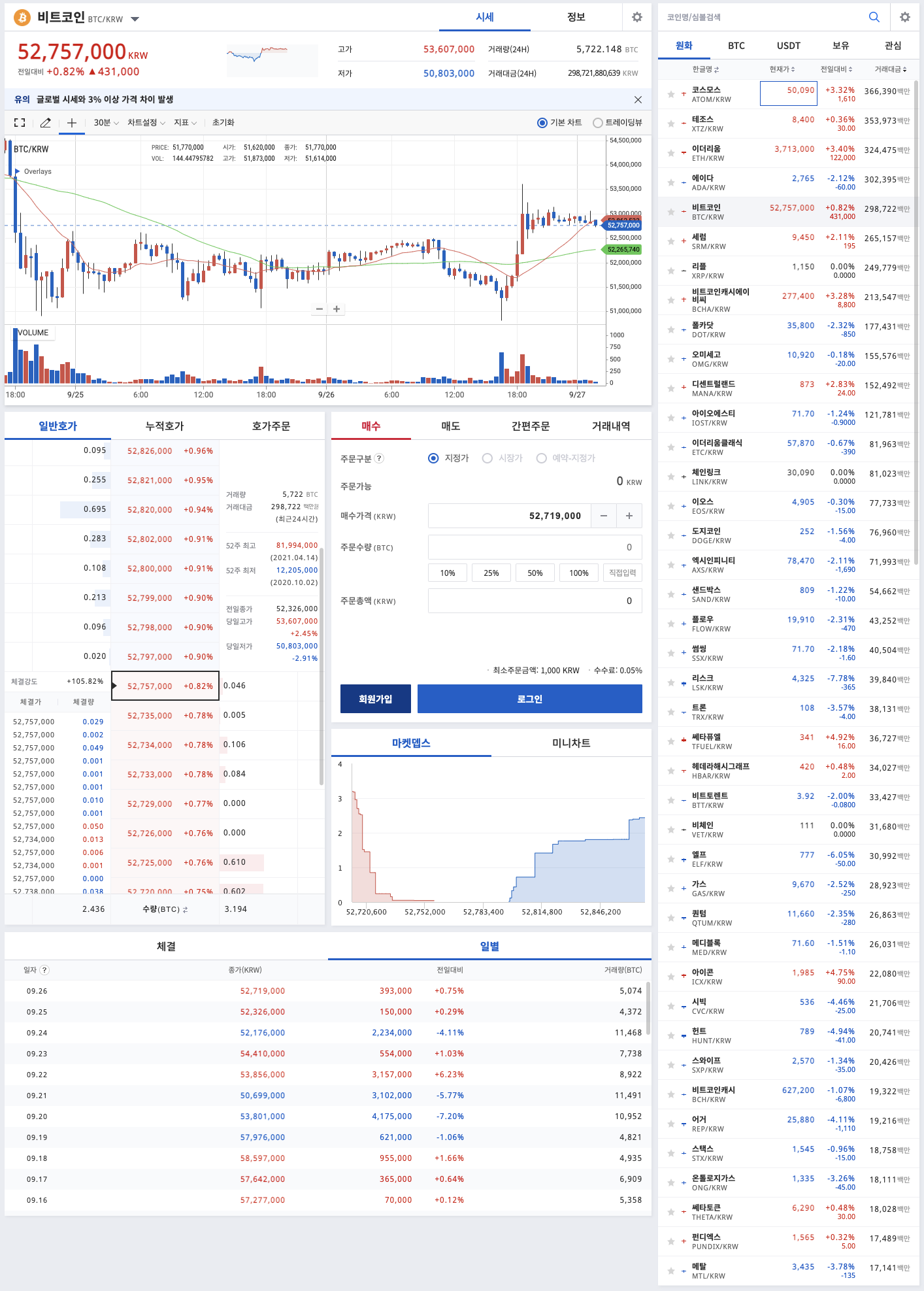 GitHub - erurang/hoga