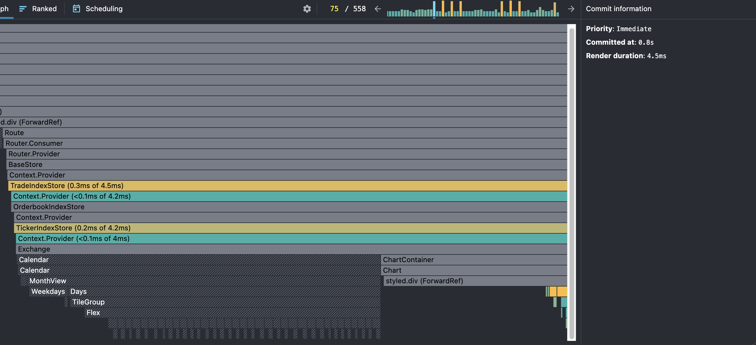 GitHub - erurang/hoga
