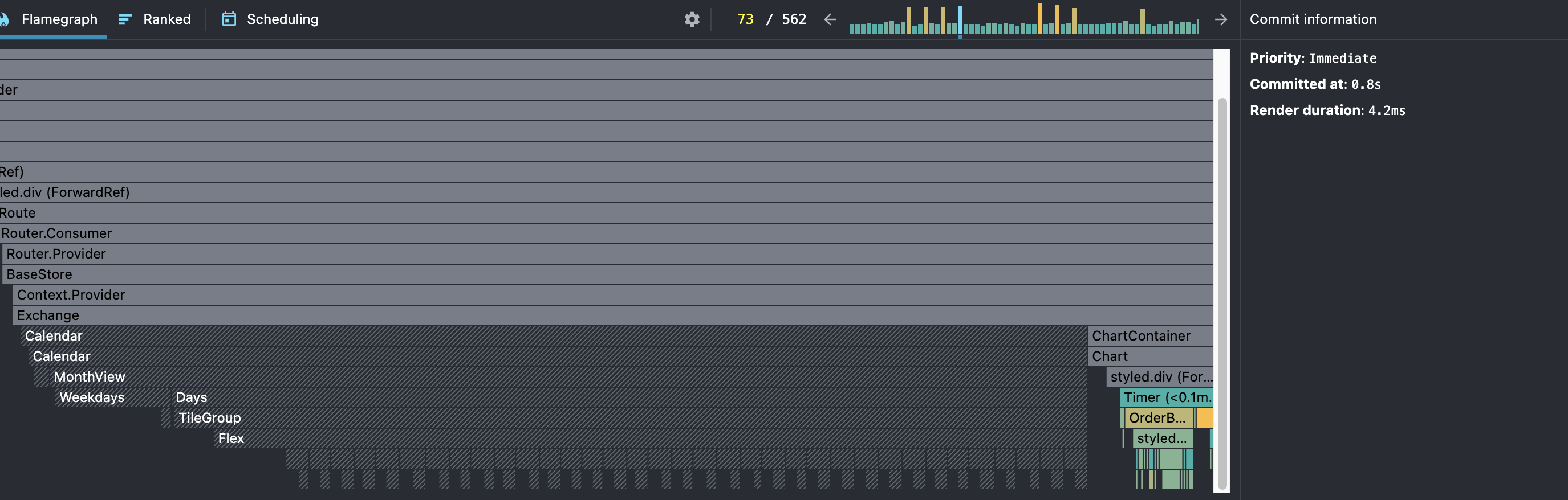 GitHub - erurang/hoga